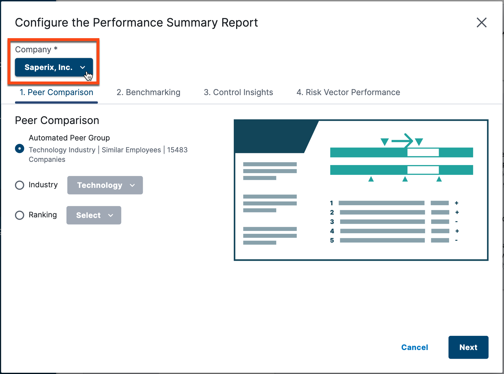 Performance Summary Report – Bitsight Knowledge Base