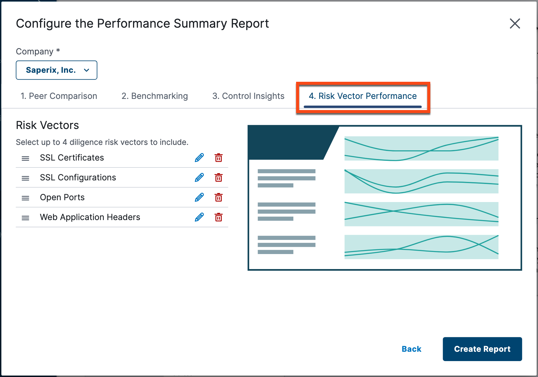 Performance Summary Report – Bitsight Knowledge Base
