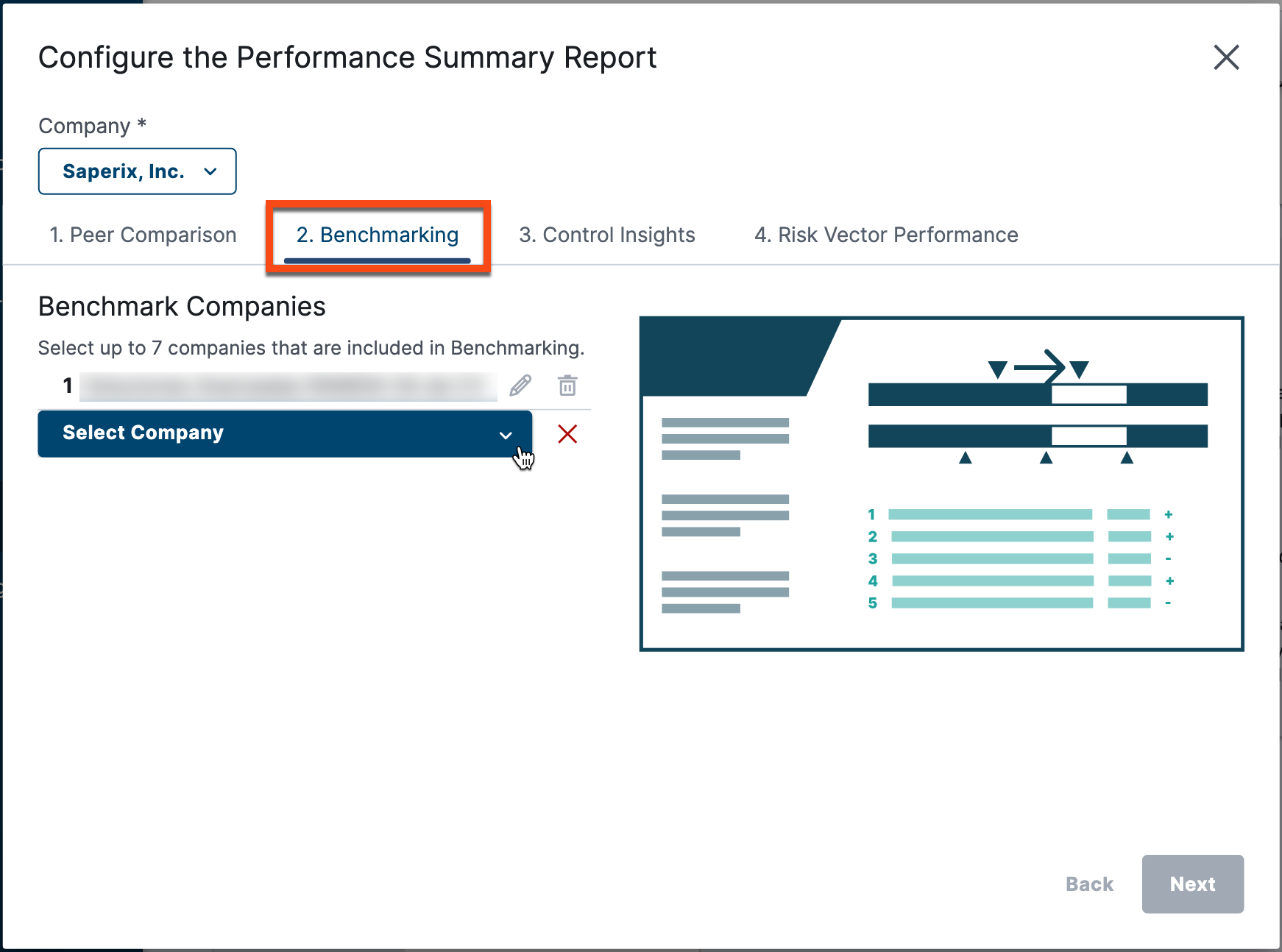 Performance Summary Report – Bitsight Knowledge Base