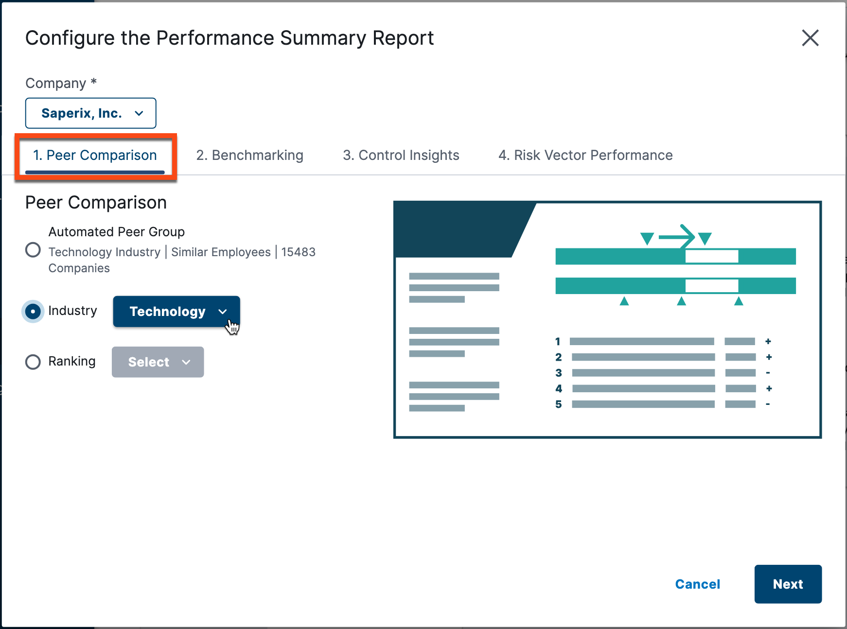Performance Summary Report – Bitsight Knowledge Base